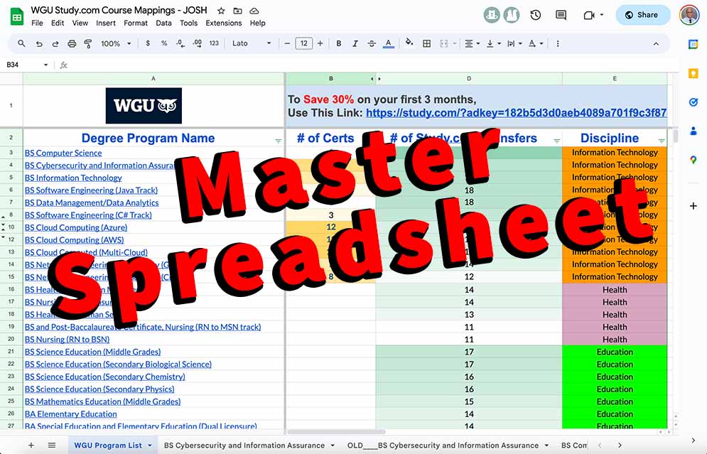 Josh Madakor's Study.com to WGU Course Mapping Spreadsheet